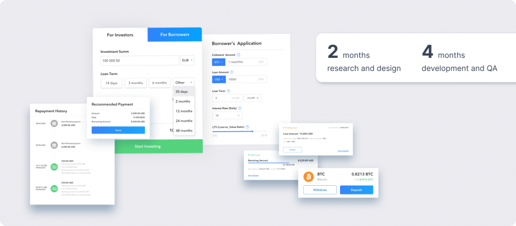 Best BaaS API Providers to Choose for Your App - Artkai 🚀| Digital ...