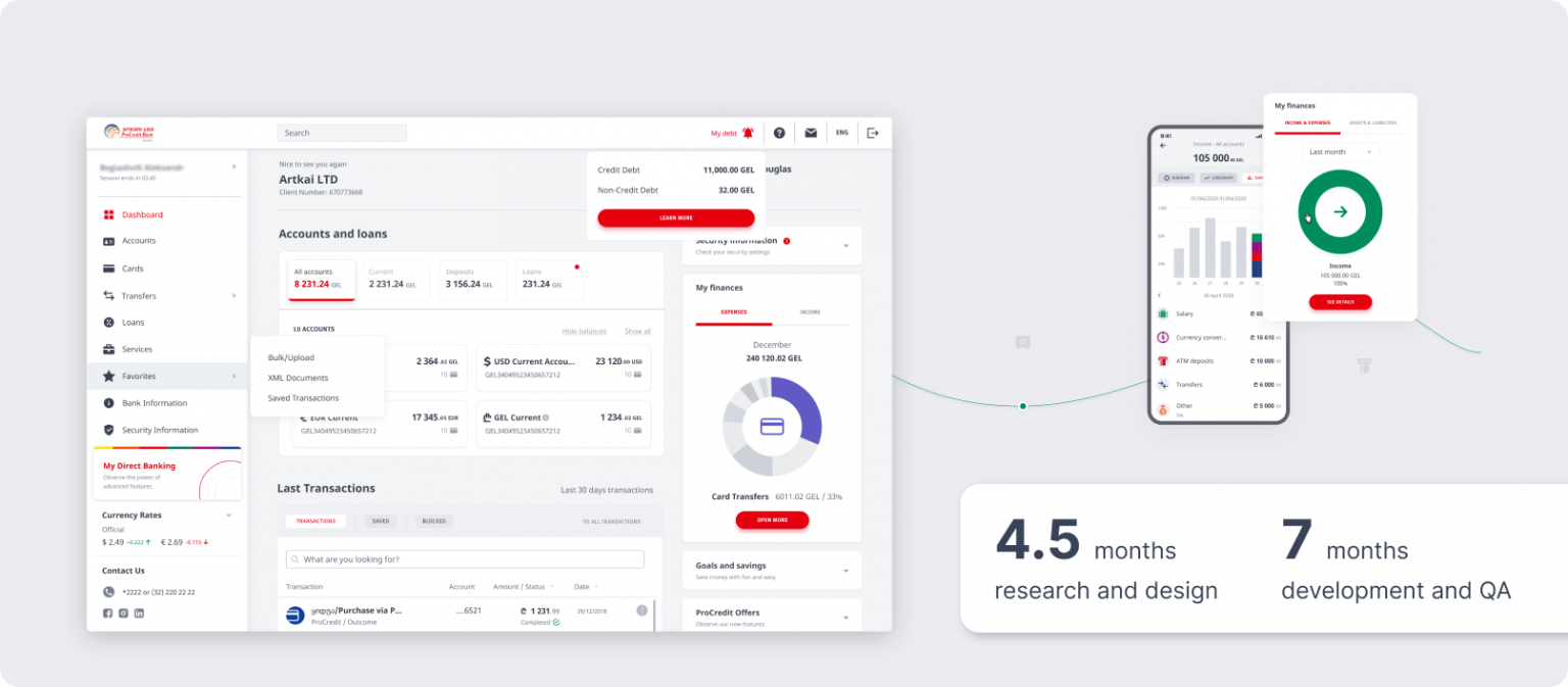 McKinsey 3 Horizons Model Explained | Artkai