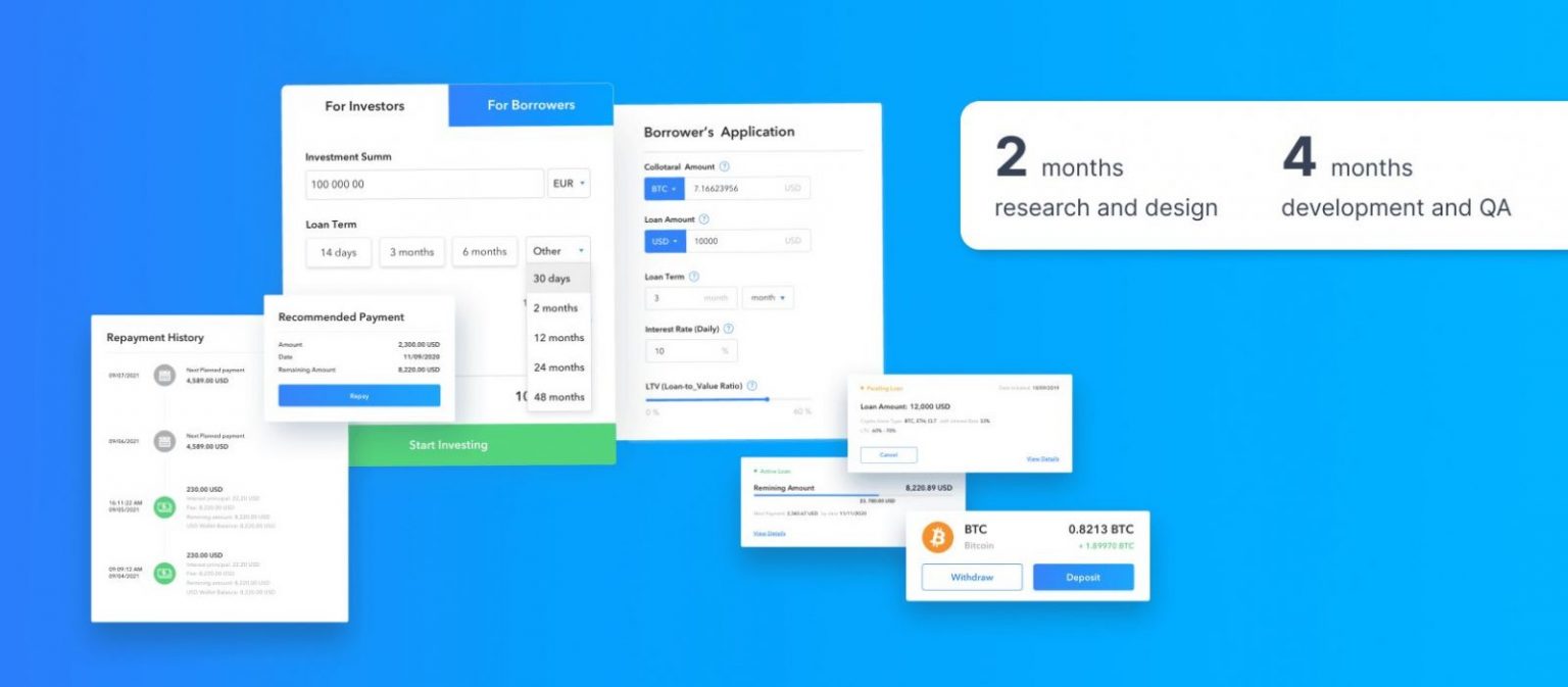 Product Development KPIs: Important Metrics & Benchmarks | Artkai