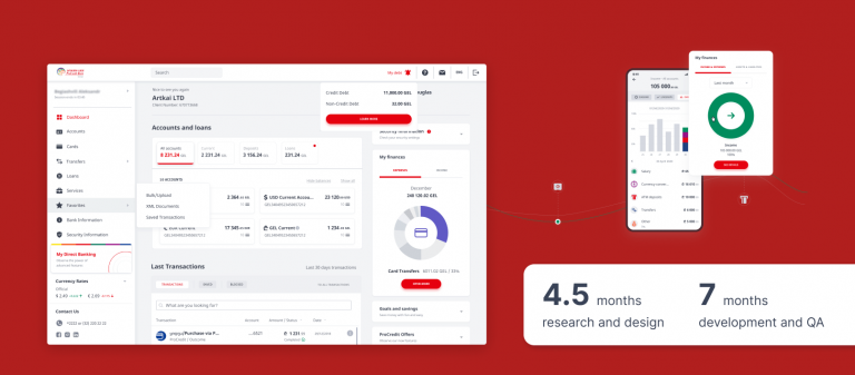 Product Development KPIs: Important Metrics & Benchmarks | Artkai