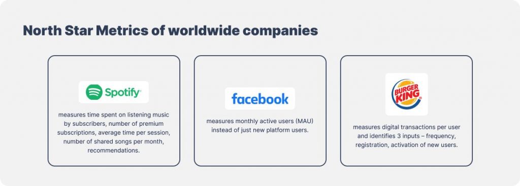 North Star Framework Explained | Artkai