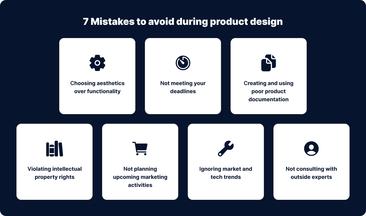 Product Design Process Explained | Artkai