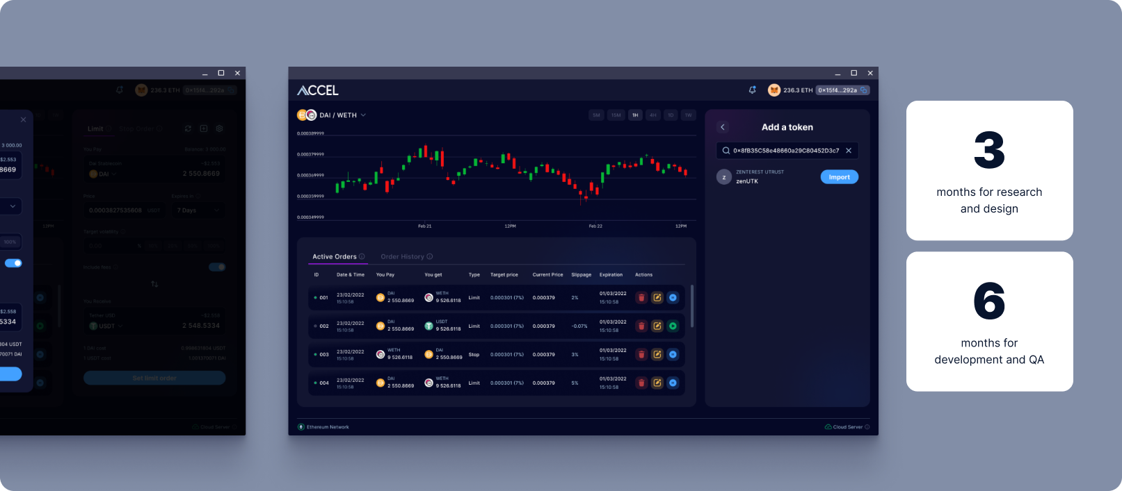 Product Design Process Explained | Artkai
