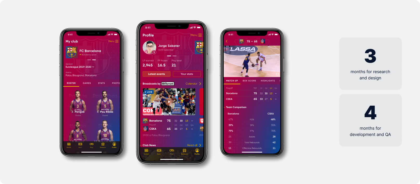 Introduction to MACH Architecture: What it is And Why it Matters | Artkai