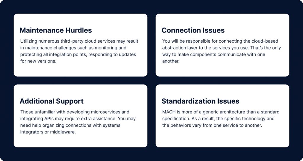 Introduction to MACH Architecture: What it is And Why it Matters | Artkai